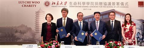 About Founder Dr Lui Che Woo K Wah Group