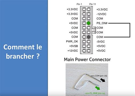 Comment Tester Son Alimentation Pc Lcdd