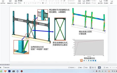 Abaqus球盘往复摩擦磨损仿真