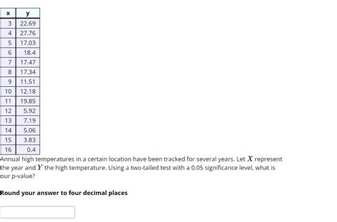 Solved Here Are Two Sets Of Bivariate Data With The Same Chegg