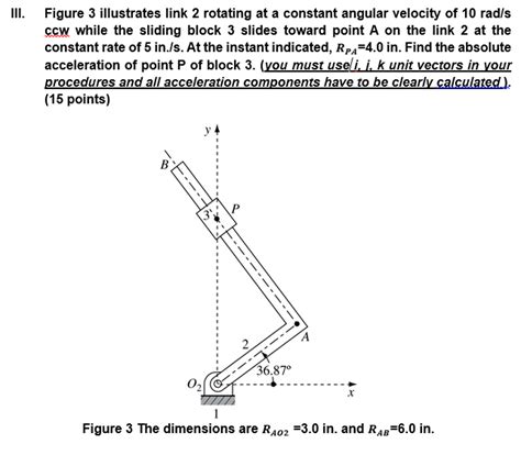 Solved Figure Illustrates Link Rotating At A Constant Chegg