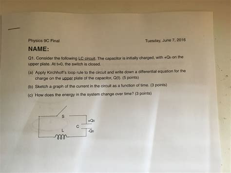 Solved Physics C Final NAME Q Consider The Following LC Chegg