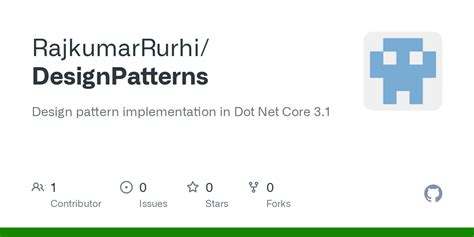 github rajkumarrurhi designpatterns design pattern implementation in