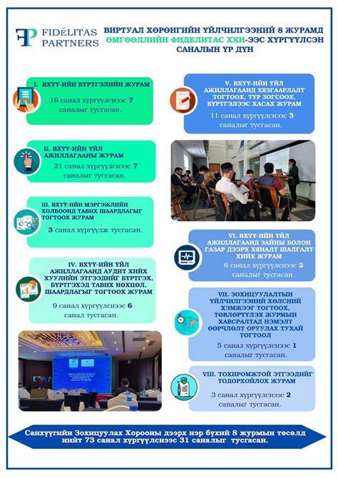 Fidelitas Partners Хуулийн фирм Монголын Биржүүдийн Нэгдсэн Холбоо нд зөвлөх үйлчилгээ
