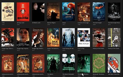 Java Swing GridLayout Change Grid Sizes Stack Overflow