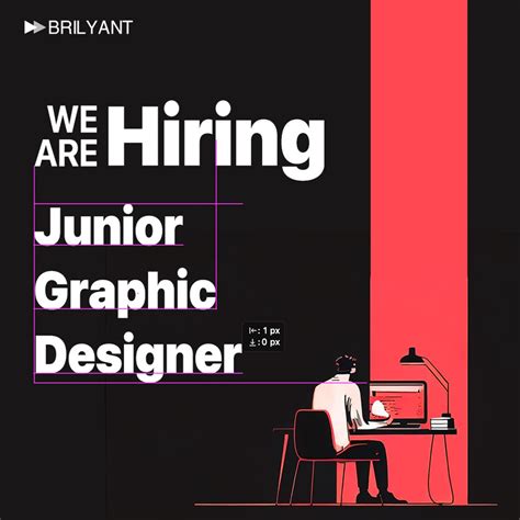 Suresh Reddy Posted On Linkedin