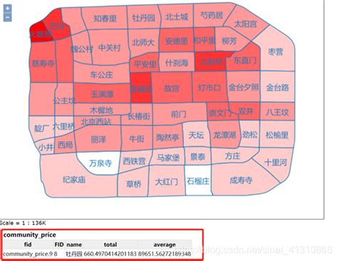 Geoserver进阶：要素的增删改查geoserver Filter Ogc Csdn博客