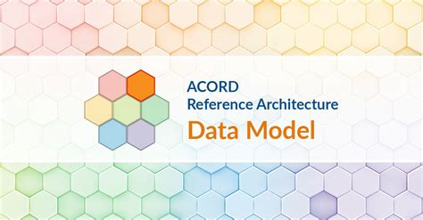 Acord On Linkedin Acord Reference Architecture