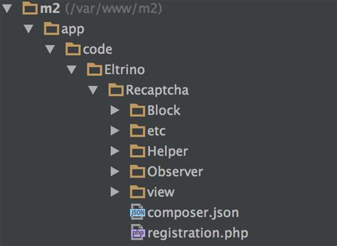 Magento 2 Guide How To Make Third Party Elements Implementation 5 Times