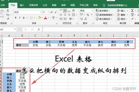 excel怎么把横向的数据变成纵向排列？ 怎么把表格横向的数据纵向排列 csdn博客