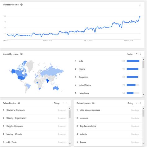 Jopx On Microsoft Business Applications And Azure Cloud September 2016