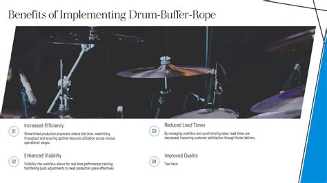 Understanding Drum Buffer Rope A Comprehensive Guide To Lean