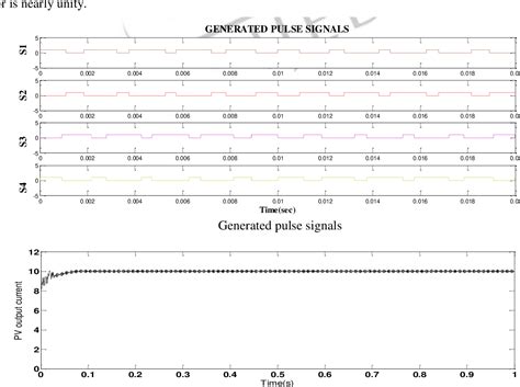 Figure 7 From Reduction Of Leakage Current Of A Csi Based Grid Connected Pv System Without