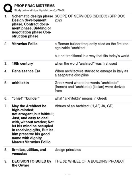 Prof Prac Reviewer By Jared 2 Pdf