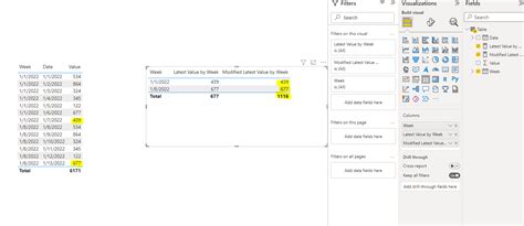 Solved Dax Get The Latest Value In The Week Microsoft Fabric Community
