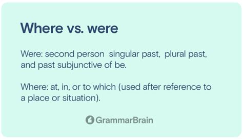 Understanding Where Vs Were Grammar Differences How To Use Them Examples Grammarbrain