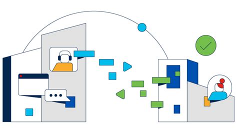 Reasons To Refresh Your Cisco Firewall Cisco