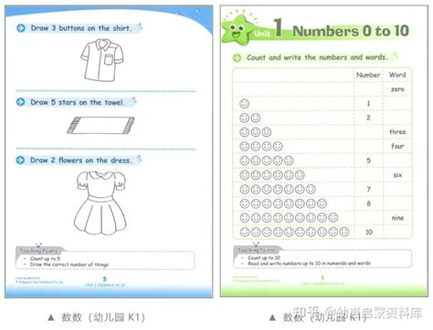 新加坡王牌数学练习册Learning Maths全三册N K 知乎