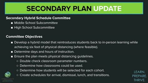 P Ccs Secondary Hybrid Model Options P Ccs Tv Free Download Borrow And Streaming