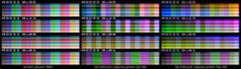 8088 Mph Final Old Vs New Cga And Other Gory Details