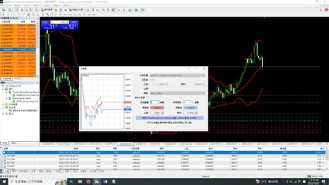 Mt4電腦版操作請教 請問如何取消拖曳止損止盈時的詢問視窗？ Mql4和metatrader 4 Mql4 算法交易论坛