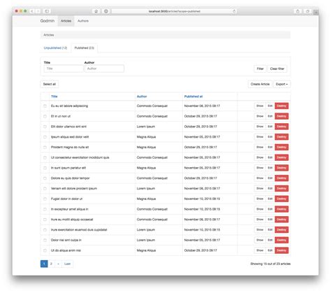 github varvet godmin admin framework for rails 5