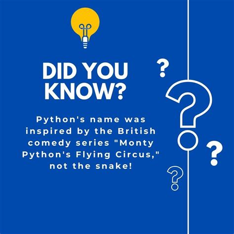Ragini Jha On Linkedin Python Programming Coding Developer