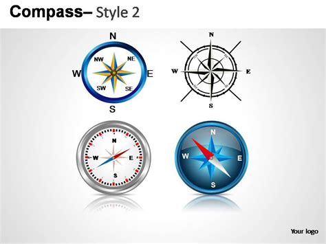 Compass Style 2 Powerpoint Presentation Slides Powerpoint Templates