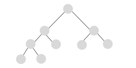 ¿qué Es Una Estructura De Datos En Programación Henry