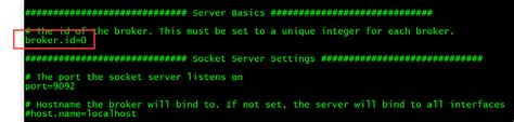 Docker下的kafka学习之二：搭建集群环境docker Hystrix 搭建 Csdn博客