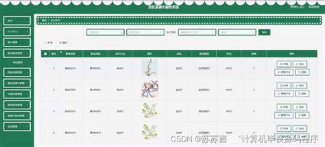【附源码】java计算机毕业设计景区直通车服务系统（程序 lw 部署） 基于java旅游直通车服务设计与实现 关键词 csdn博客