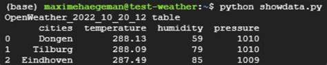 GitHub Mhaegeman Openweather Retrieve City Weather Via Openweather API