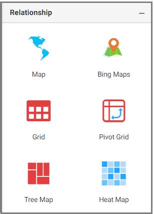 How To Create A Pivot Grid Widget