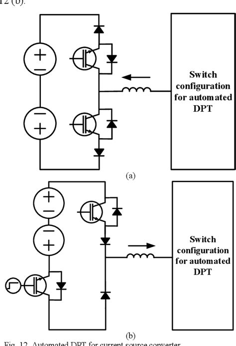 Figure 12 From Design And Implementation Of Automated Characterization Of T Type Based Power