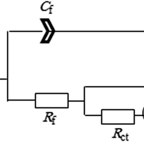 Two Time Constant Equivalent Circuit Used To Fit The Experimental Eis