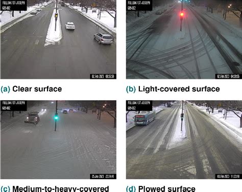 Figure 2 From A Computer Vision Based Framework For Snow Removal