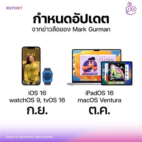 Imod Mark Gurman เผย Apple พัฒนา Ios 16 เสร็จแล้ว