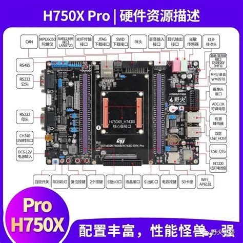 野火电子推出新品STM32H750开发板送20本RT Thread内核实现与应用开发实战指南 emXGUI