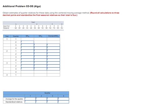 Solved Additional Problem 03 08 Algo Obtain Estimates Of