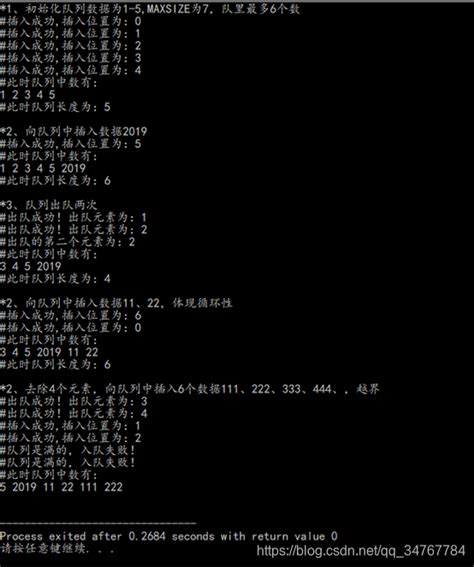 数据结构之循环队列实现bool Isfullsqqueue Q Csdn博客