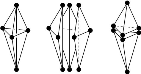 Left A Plc With No Cdt Center The Sole Tetrahedralization Of This