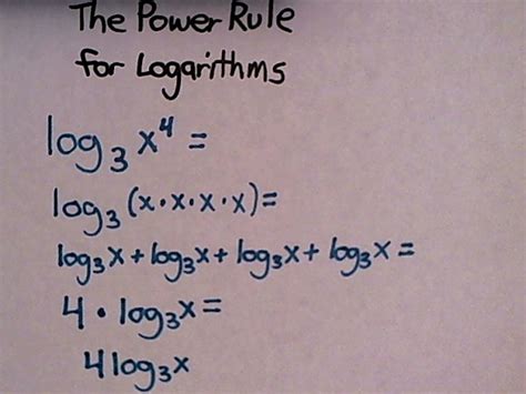 The Power Rule For Logarithms Tutorial Sophia Learning