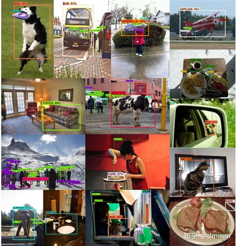 Visual Grounding任务简介 知乎