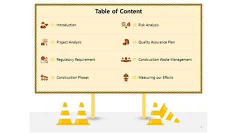 Managing Construction Work Ppt PowerPoint Presentation Complete Deck With Slides