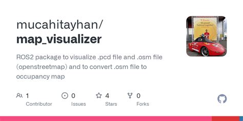 github mucahitayhan map visualizer ros2 package to visualize pcd