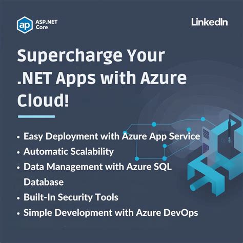Asif Raza Ashraf On Linkedin Dotnet Azure Cloudsolutions Appdevelopment Cloudready