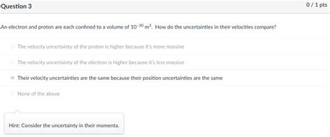 Electrons Pass Through A Slit Aligned With The X Axis