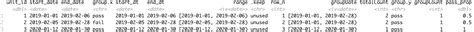 R Count Instances Of Value Within Overlapping Dates Stack Overflow