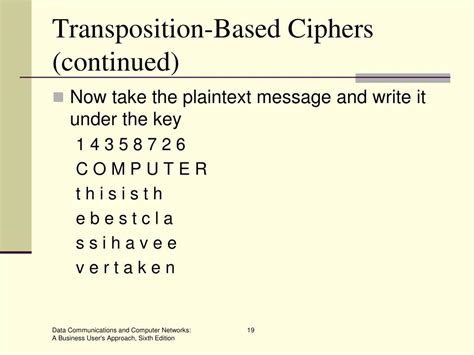 Ppt Network Security Powerpoint Presentation Free Download Id3552880 Ppt Network Security Powerpoint Presentation Free Download Id3552880
