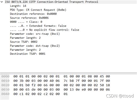 mms（manufacturing message specification）协议分析 mms协议 csdn博客